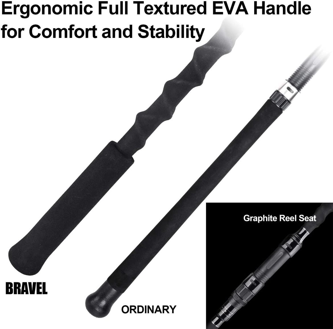 Bravel Surf Spinning Fishing Rod – GOTURE