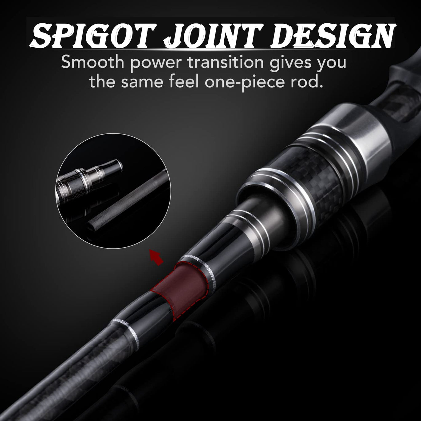 Goture 2 Piece Jigging Spinning/Casting Rod Saltwater, Slow Pitch Jigg ...