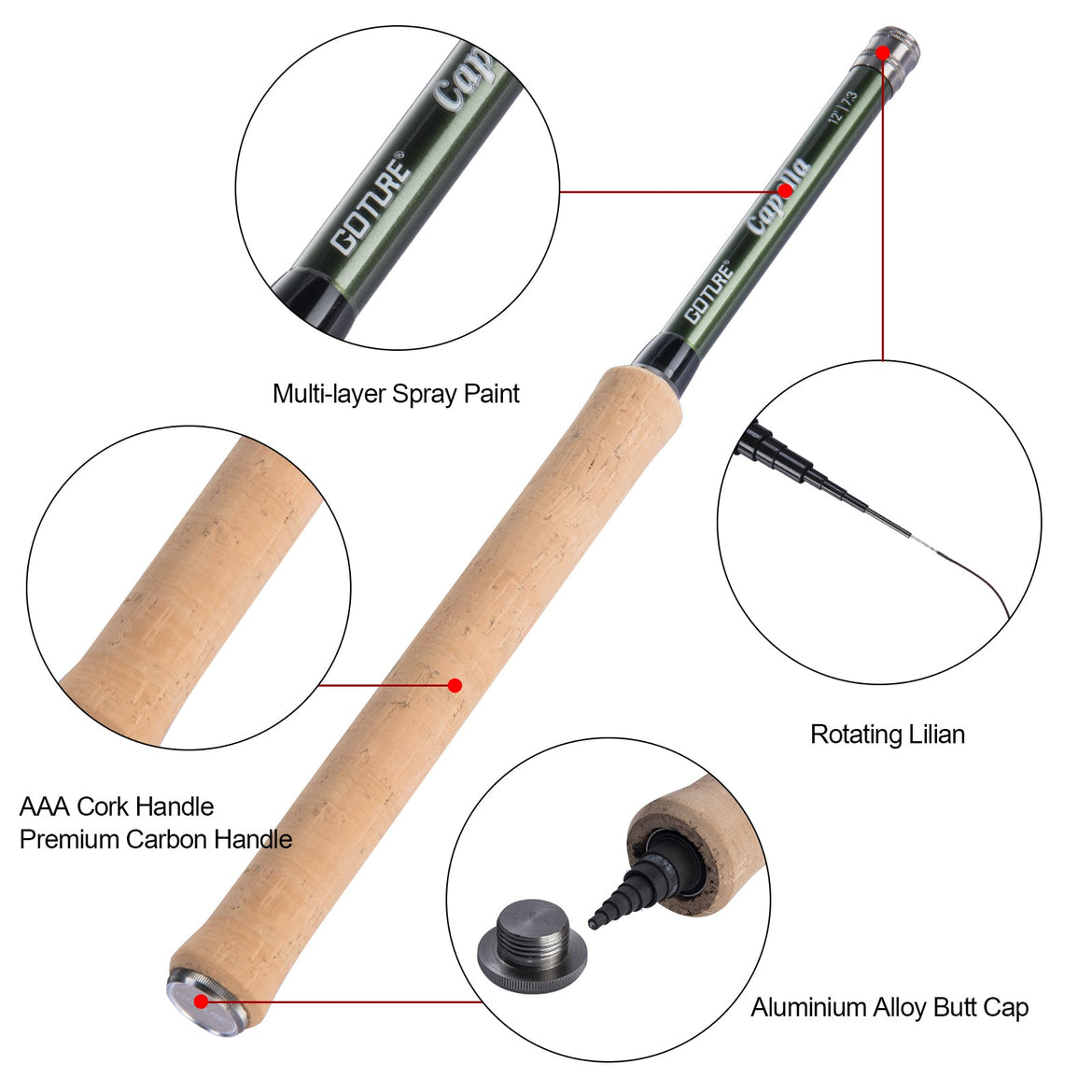 Goture Capella Tenkara Rod Kit 12FT/3.6M Fishing Rod, 30T Carbon Fiber ...
